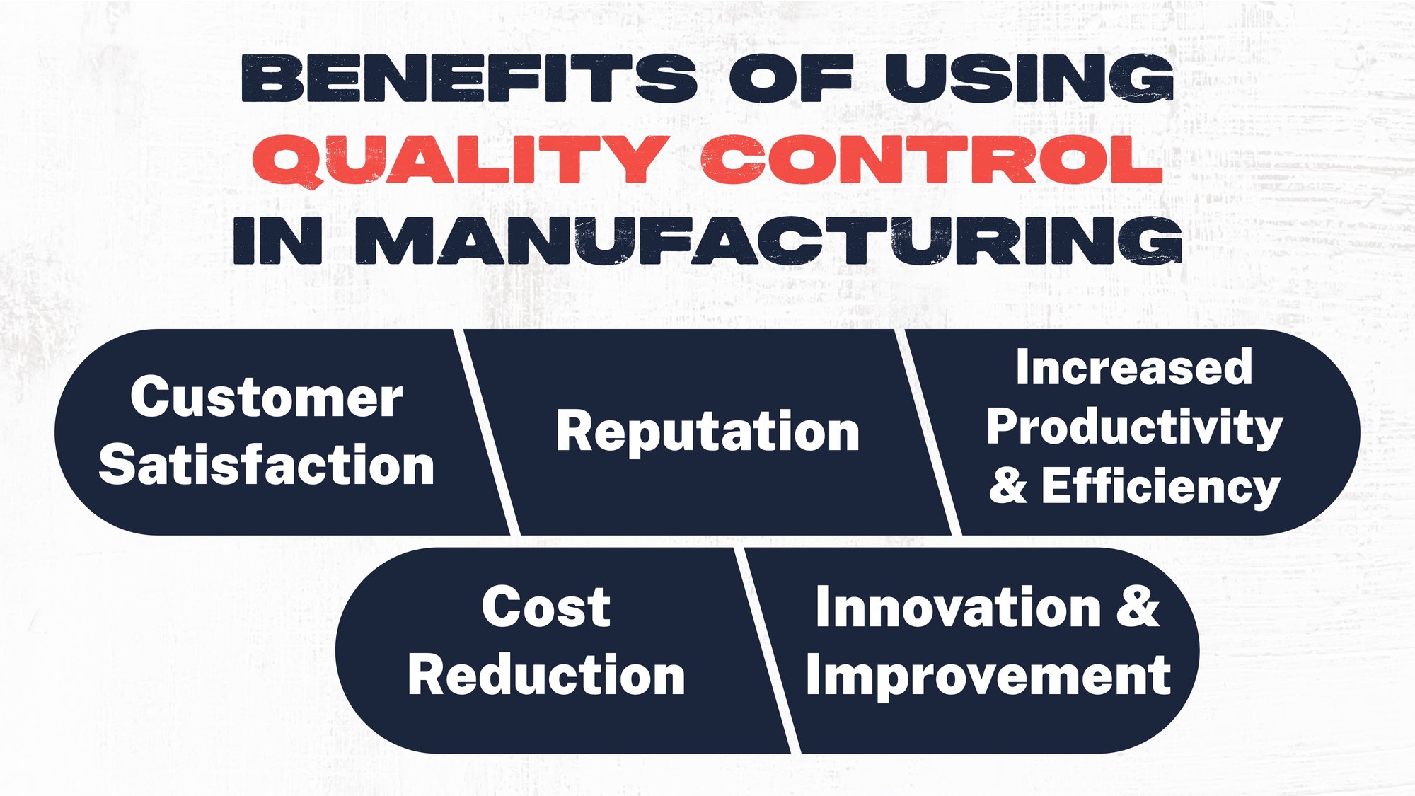 A Deeper Look Into Quality Assurance vs. Quality Control in Manufacturing